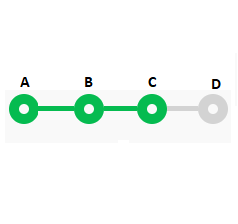 Horizontal Progress Bar - Overview (O11) | OutSystems